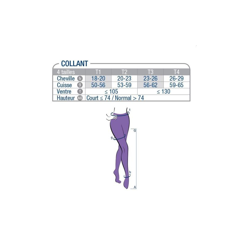 Collant de contention femme Ethéré Varisan Classe 1